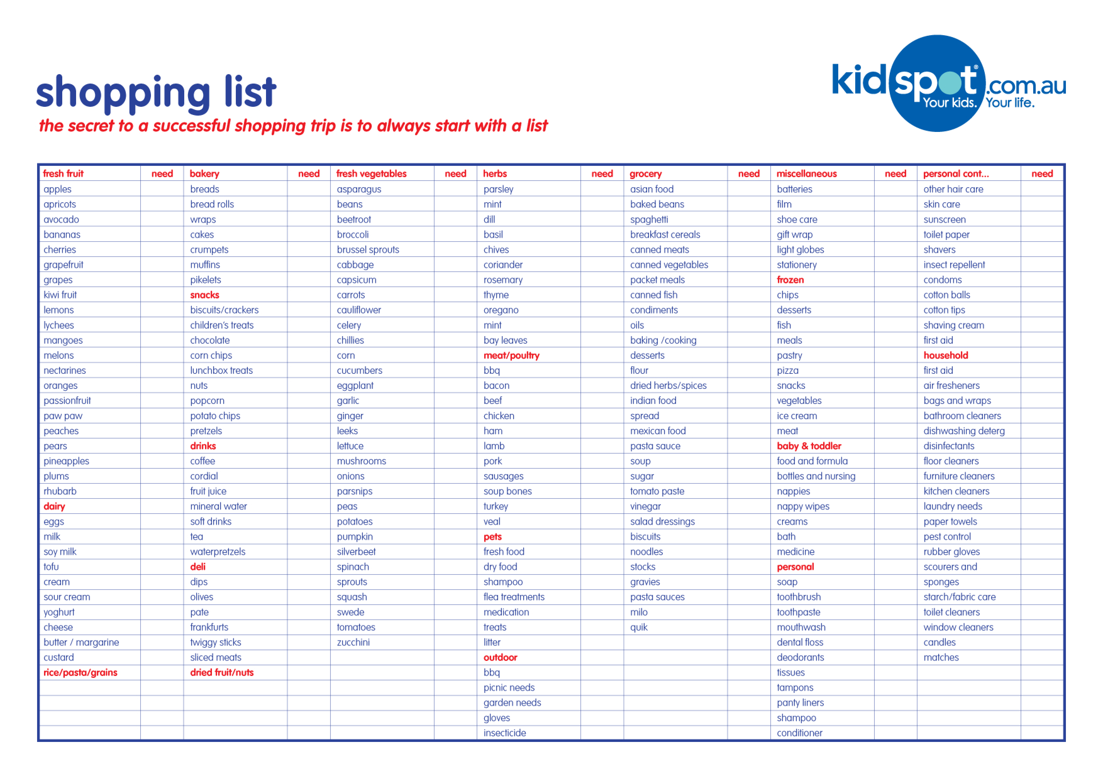 Food Shopping List For Kids