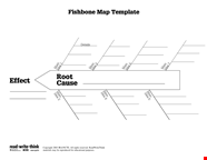 Fishbone Analysis Template Prntbl concejomunicipaldechinu gov co Fishbone Analysis Template Prntbl concejomunicipaldechinu gov co