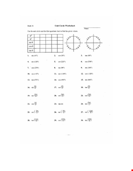 Unit Circle Chart Trigonometry