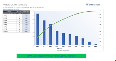 Daily Bar Inventory | Monthly Total Quantity Tracking