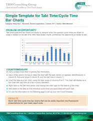 Improve Efficiency With Column Chart For Cycle Time Improve Efficiency With Column Chart For Cycle Time