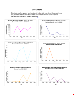 Line Graph Chart Template Create Stunning Graphs Barbara Santa