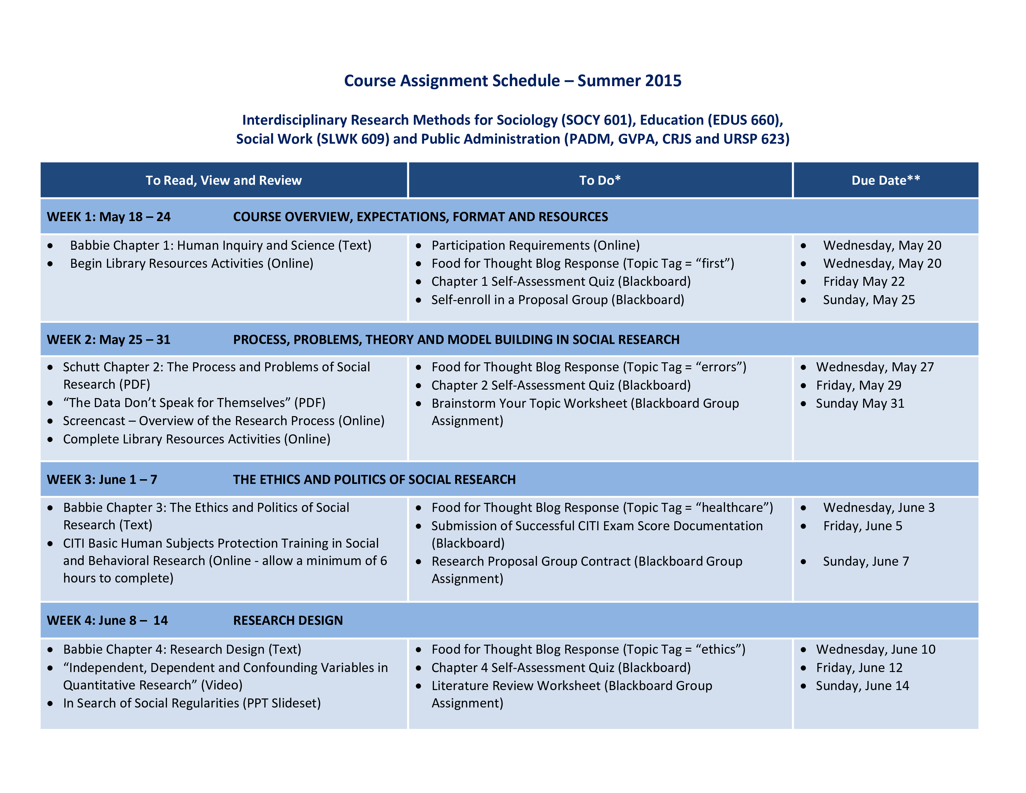 Course Assignment Schedule Template - Organize Your Research, Chapters ... Course Assignment Schedule Template - Organize Your Research, Chapters ...