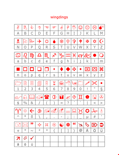 Construction Chart Template