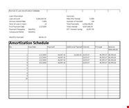 Loan Amortization Template Calculate Monthly Payments And Interest Loan Amortization Template Calculate Monthly Payments And Interest