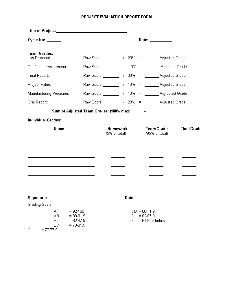 Project Evaluation In Word