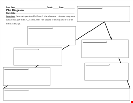 Create A Compelling Story With Our Plot Diagram Template