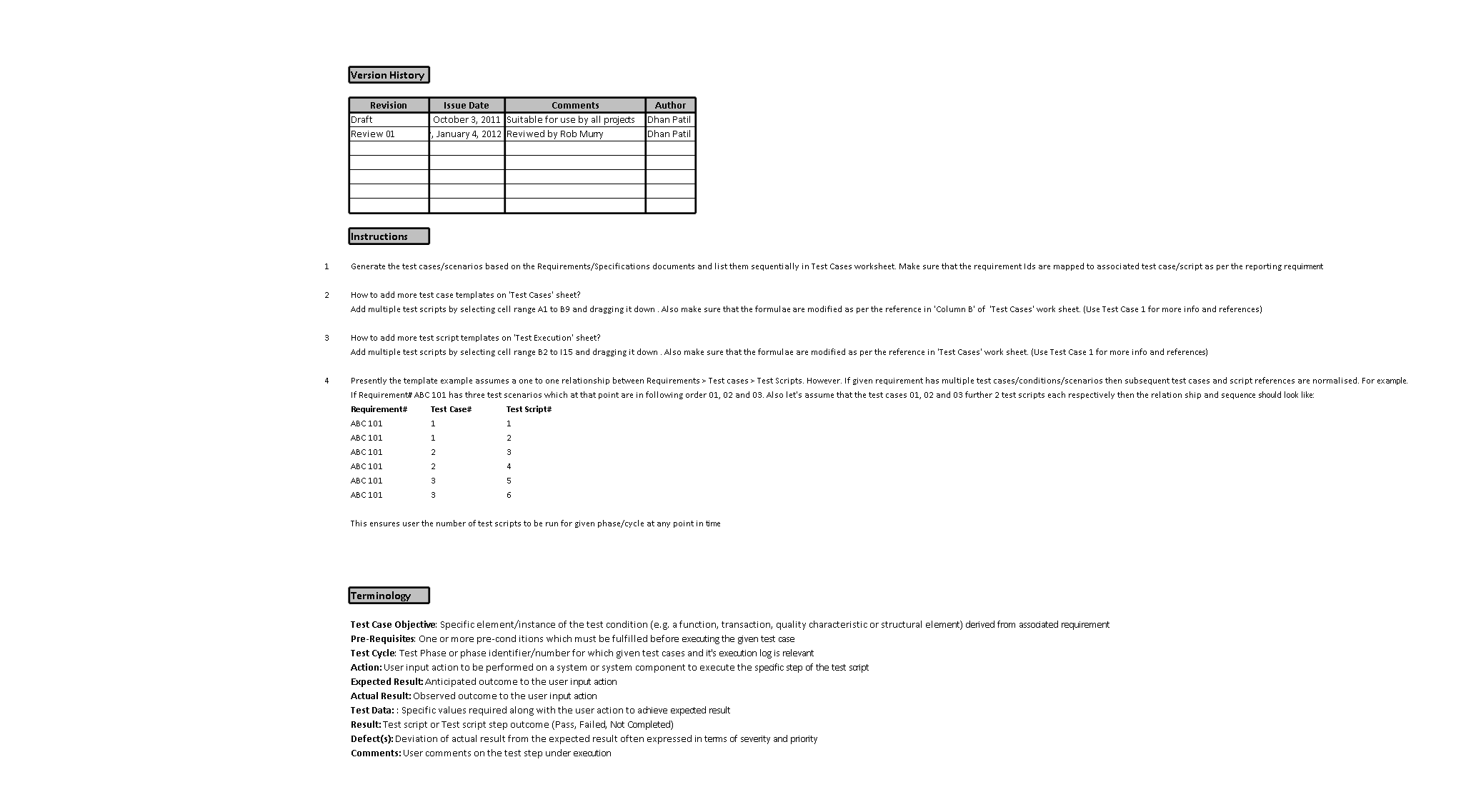 Test Case Template Create Effective Test Scripts And Cases