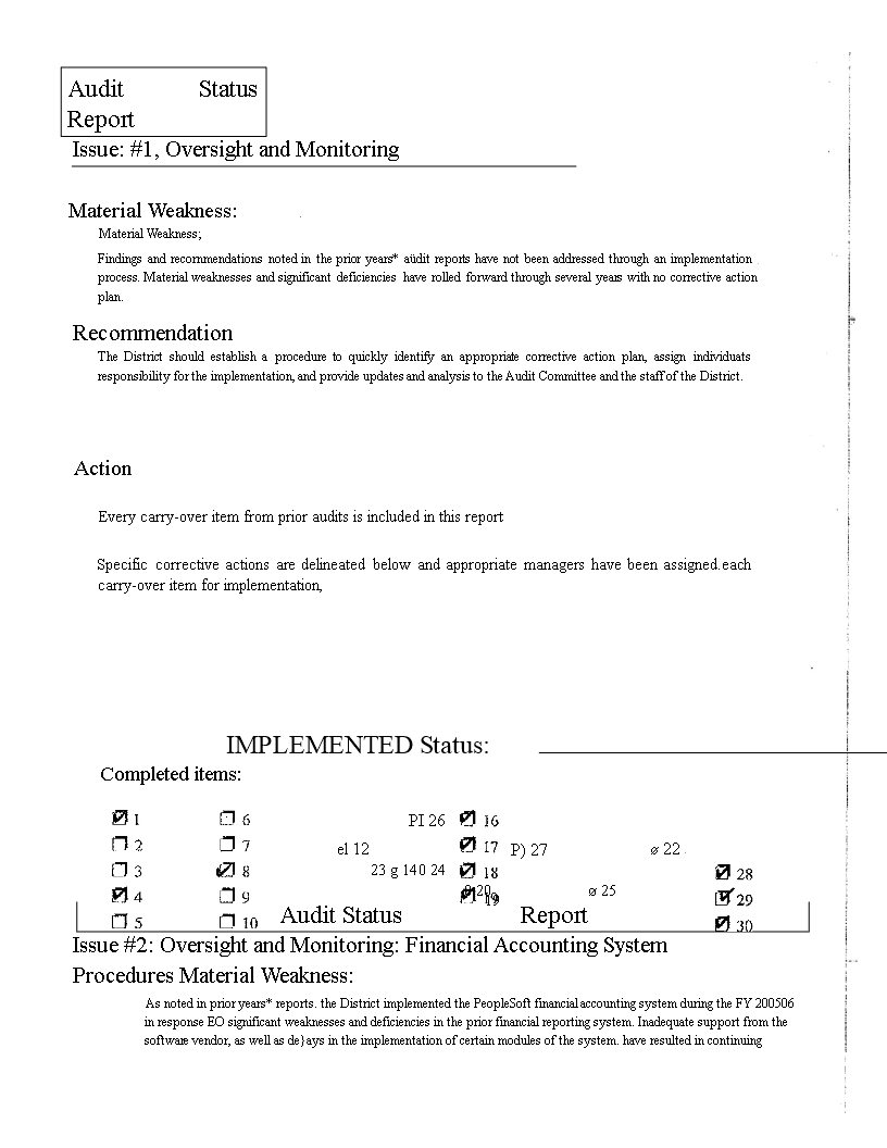Sample Audit Status
