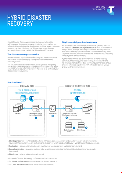 Customize Your Certificate of Completion with Our Editable Template