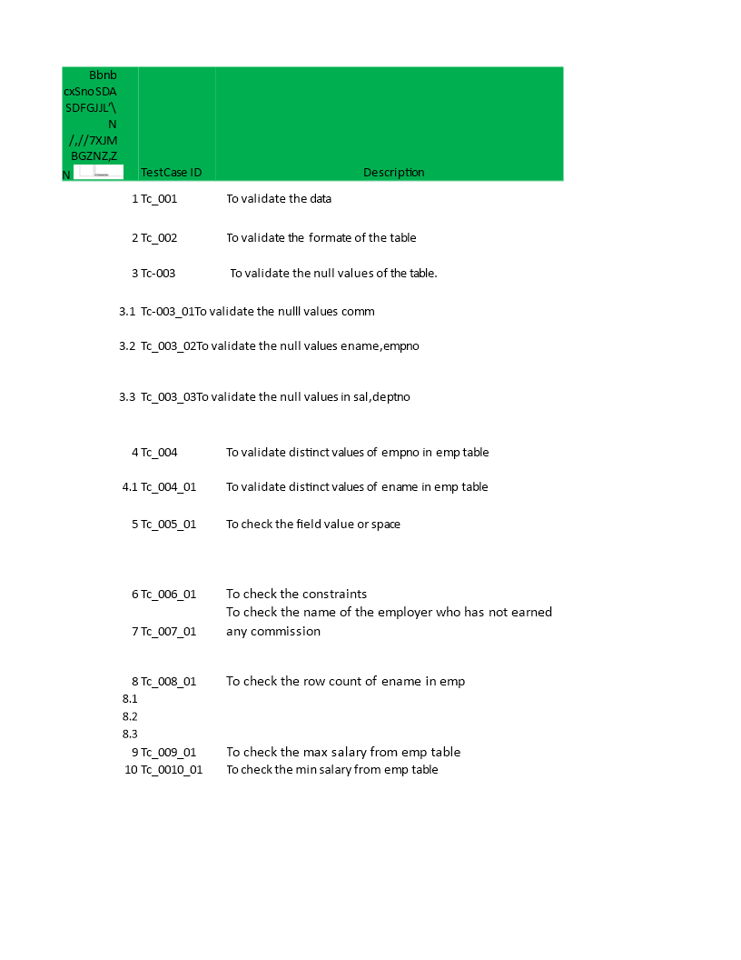 Download Our Test Case Template For Efficient Testing