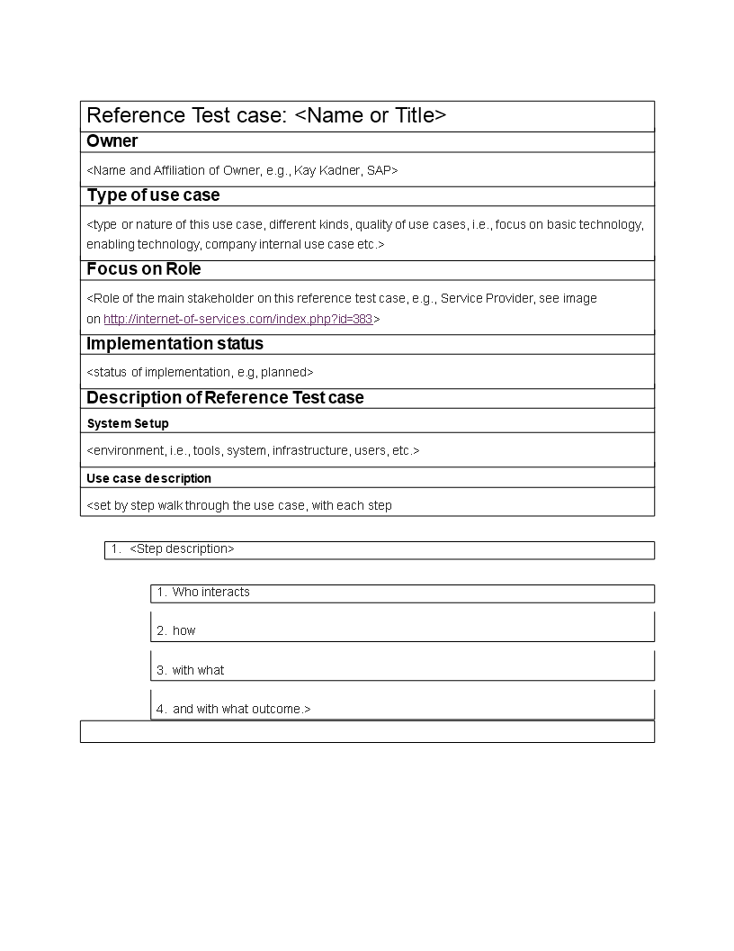 Optimized Test Case Template Easy To Use Your Website