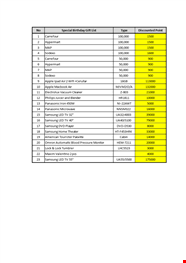 Special Birthday Gift List Template Keep Track Of Thoughtful Presents Special Birthday Gift List Template Keep Track Of Thoughtful Presents