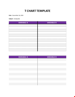 T Chart