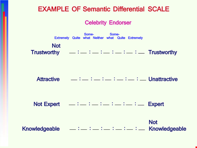 Free Swot Analysis Template - Identify Internal Attributes and Origin