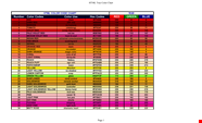 HTML True Color Chart RGB Hexadecimal Values For Design HTML True Color Chart RGB Hexadecimal Values For Design
