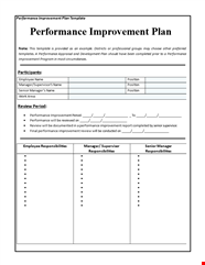 Improve Performance With Our Professional Improvement Plan Template Improve Performance With Our Professional Improvement Plan Template