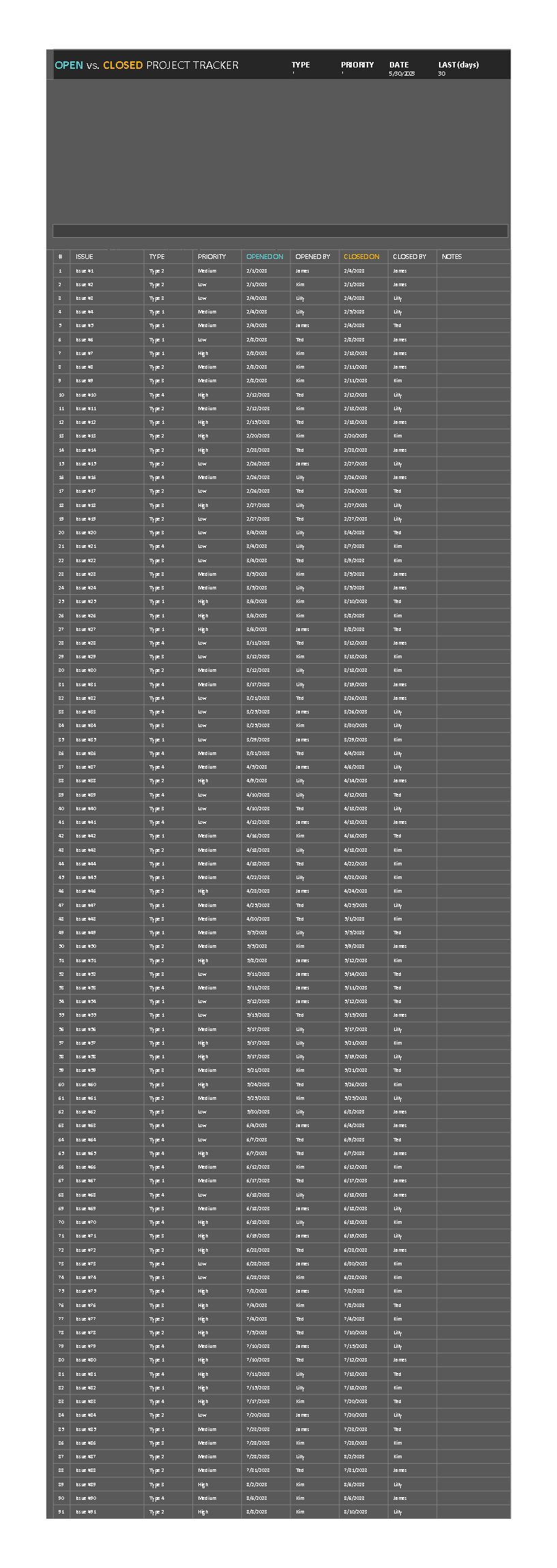 Project Tracking Template Streamline Your Workflow Organize Multiple Projects Free Download