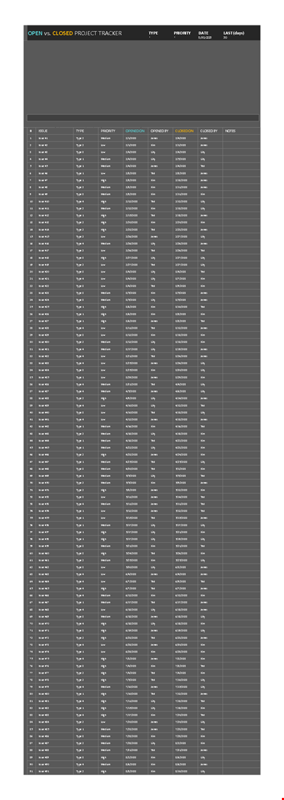 Free Resume Format Pdf