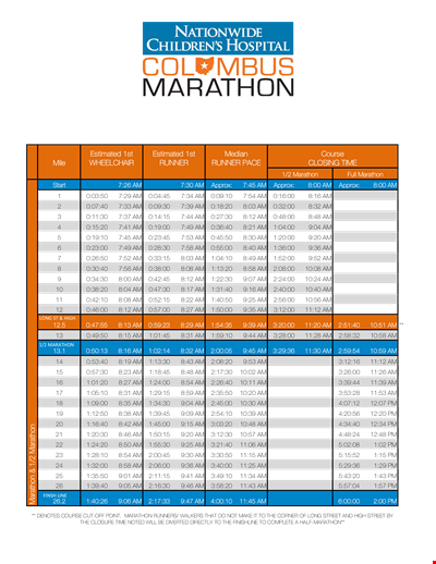 Product Roadmap Template
