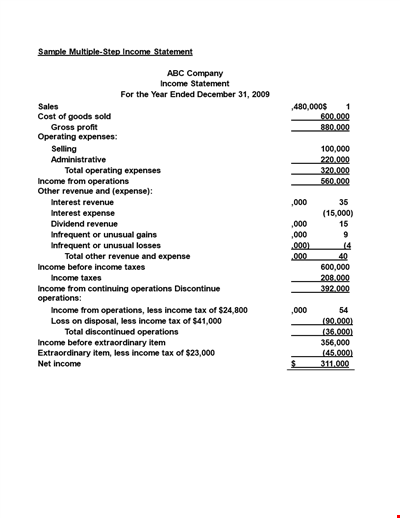 Executive Summary Template - Create a Comprehensive and Engaging ...