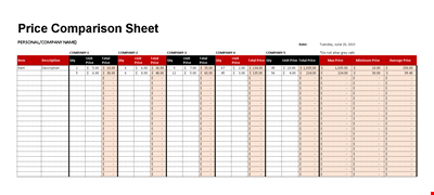 Efficient Lab Report Template with Charts and Tables - Download Now