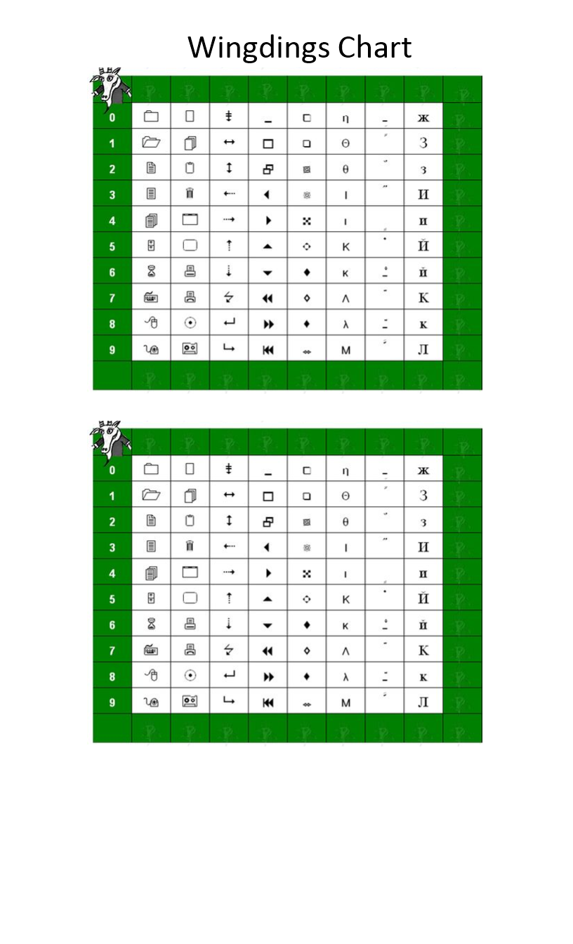 Instantly Translate Text to Wingdings with Our Wingdings Translator ...