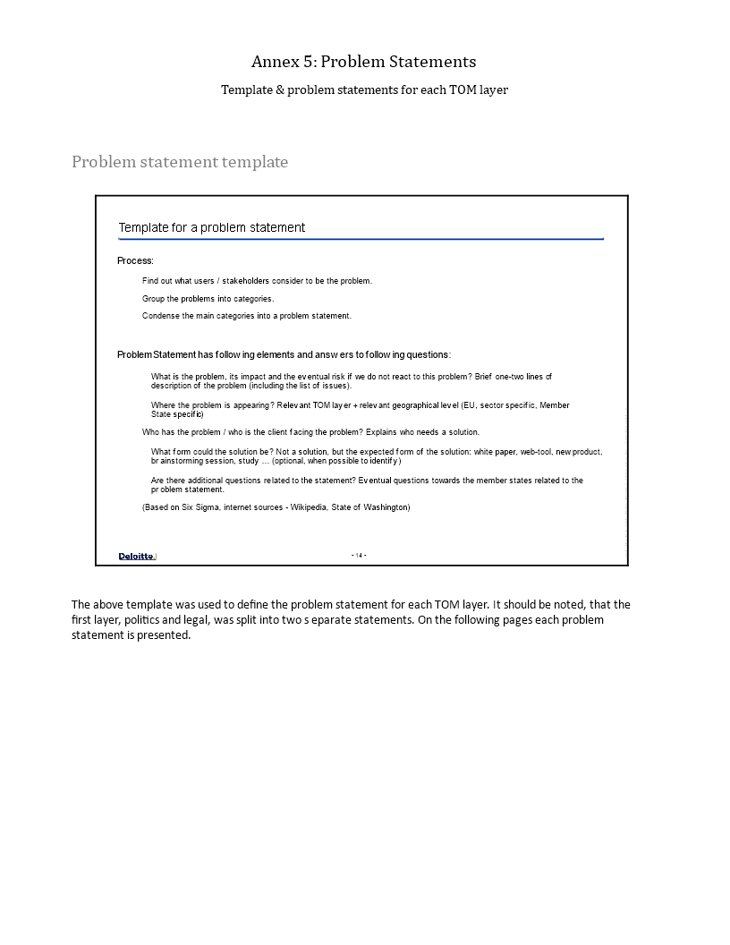 Craft A Clear Problem Statement With Our Template Boost Interoperability