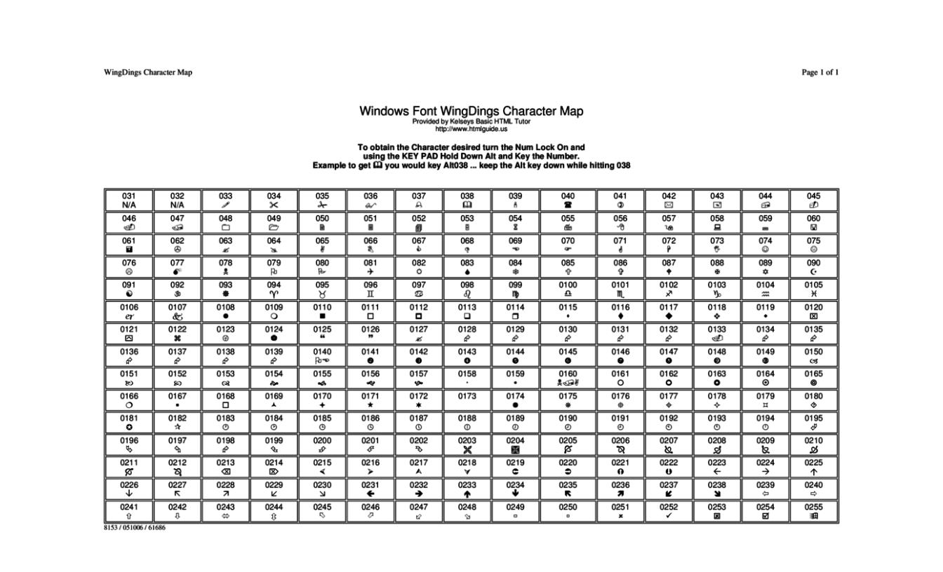 Translate Wingdings with our convenient Wingdings Translator Template