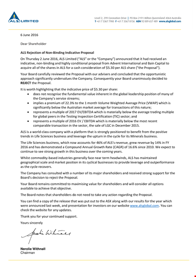 Letter of Intent for Foundations Sample Template