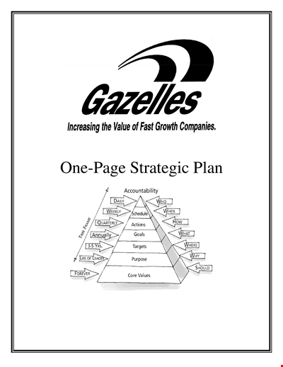 Flat Inventory Management - Simplify and Streamline Your Inventory Process