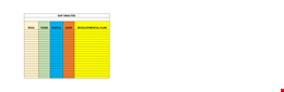 Gap Analysis Template Analyzing Tasks Status And Results