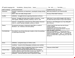 Master Your Story Structure With Our Plot Diagram Template