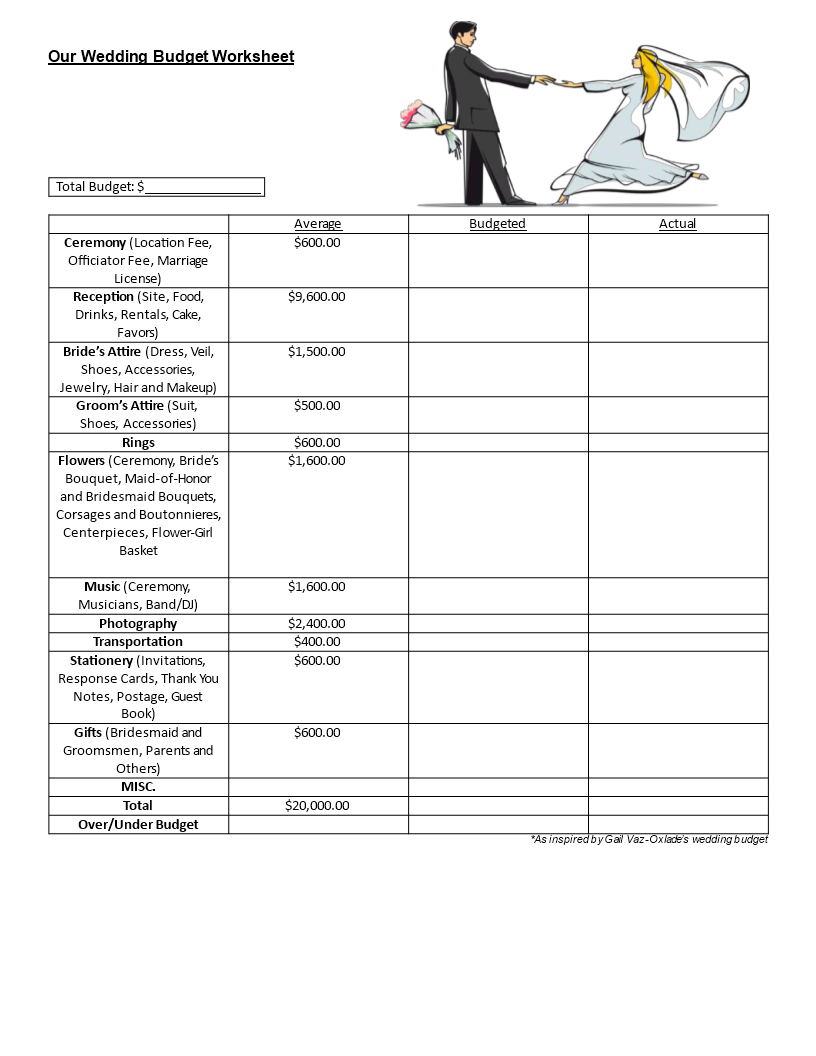 Create a Wedding Budget Spreadsheet - Easy and Affordable Templates