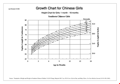 Social Media Planning Calendar Template - Effective Planning for Social ...