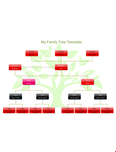 Family Tree Map Template