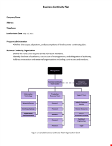 Basic Business Continuity Plan